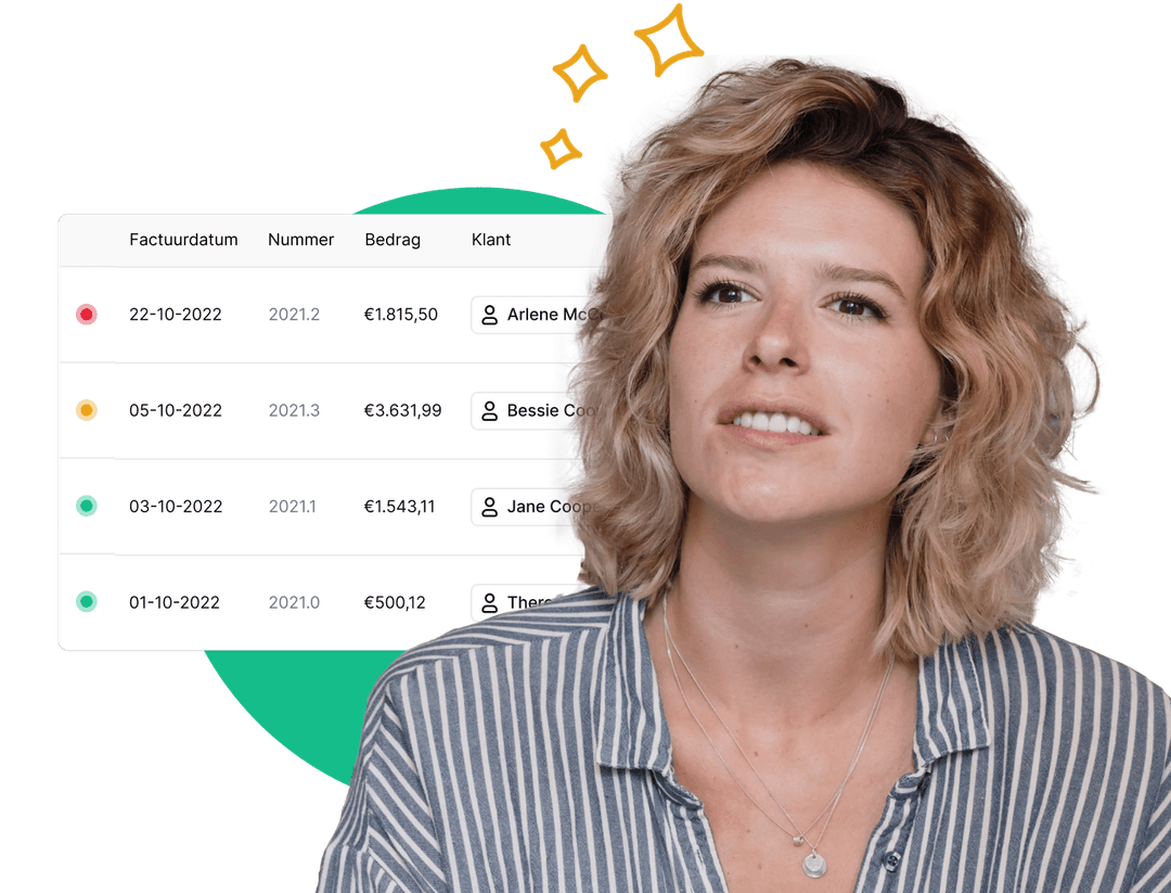 Hoe Moet Je Boekhouden Met Een Eenmanszaak